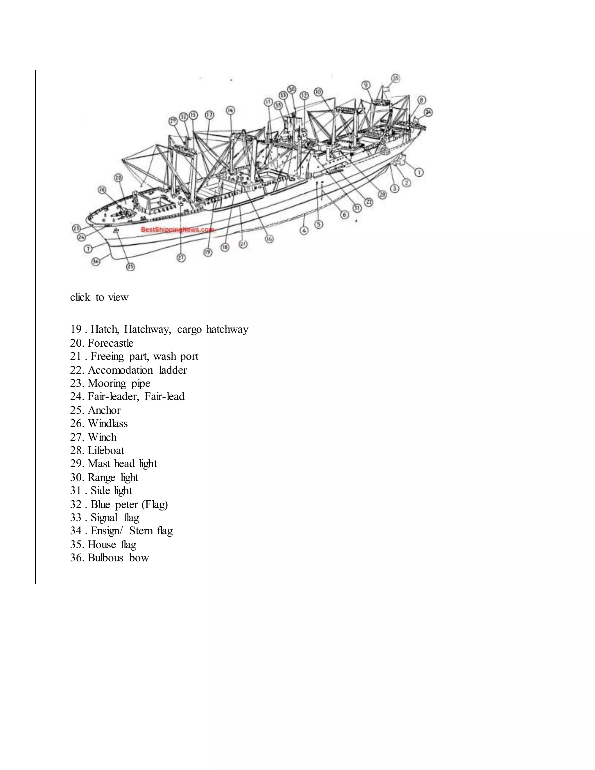 Cargo ship componenet | DOCX