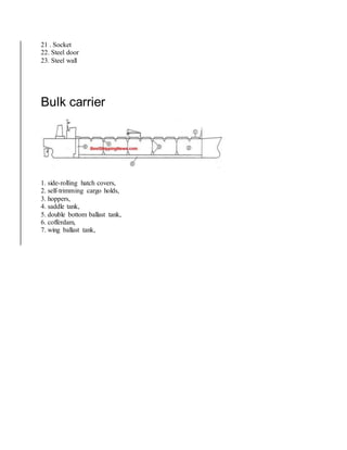 Cargo ship componenet | DOCX