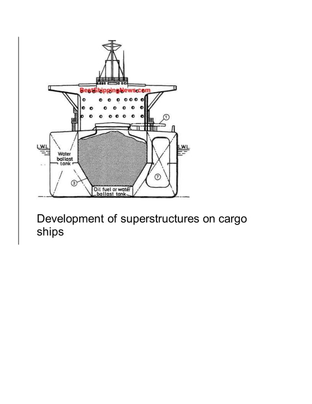 Cargo ship componenet | DOCX