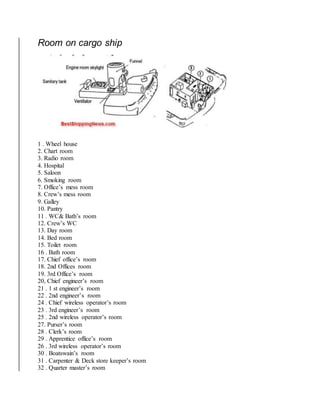 Cargo ship componenet | DOCX