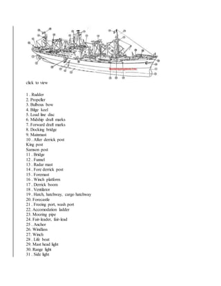Cargo ship componenet | DOCX