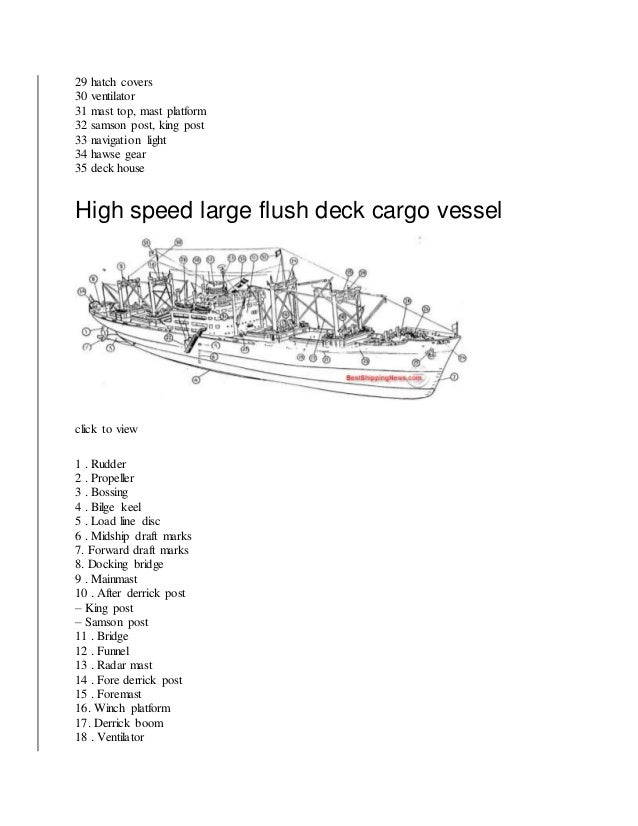 Cargo Ship Diagram