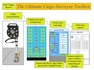 CargoSurveyor: toolbox for marine cargo surveyors | PPTX