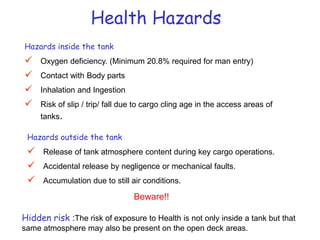 CArgo tank atmosphere.ppt