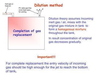 CArgo tank atmosphere.ppt