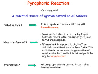 CArgo tank atmosphere.ppt