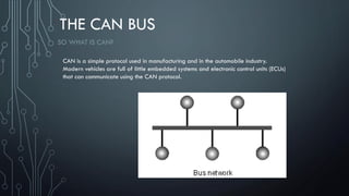 Car hacking 101 rev2 | PDF