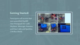 Car Hacking Automotive Cybersecurity Workshop Course, Featured with ...