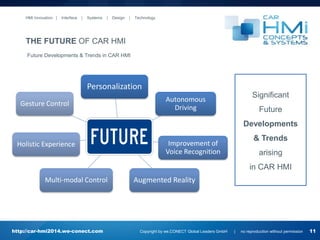 CAR HMI TRENDS & FORCES 2014 - SURVEY REPORT | PDF