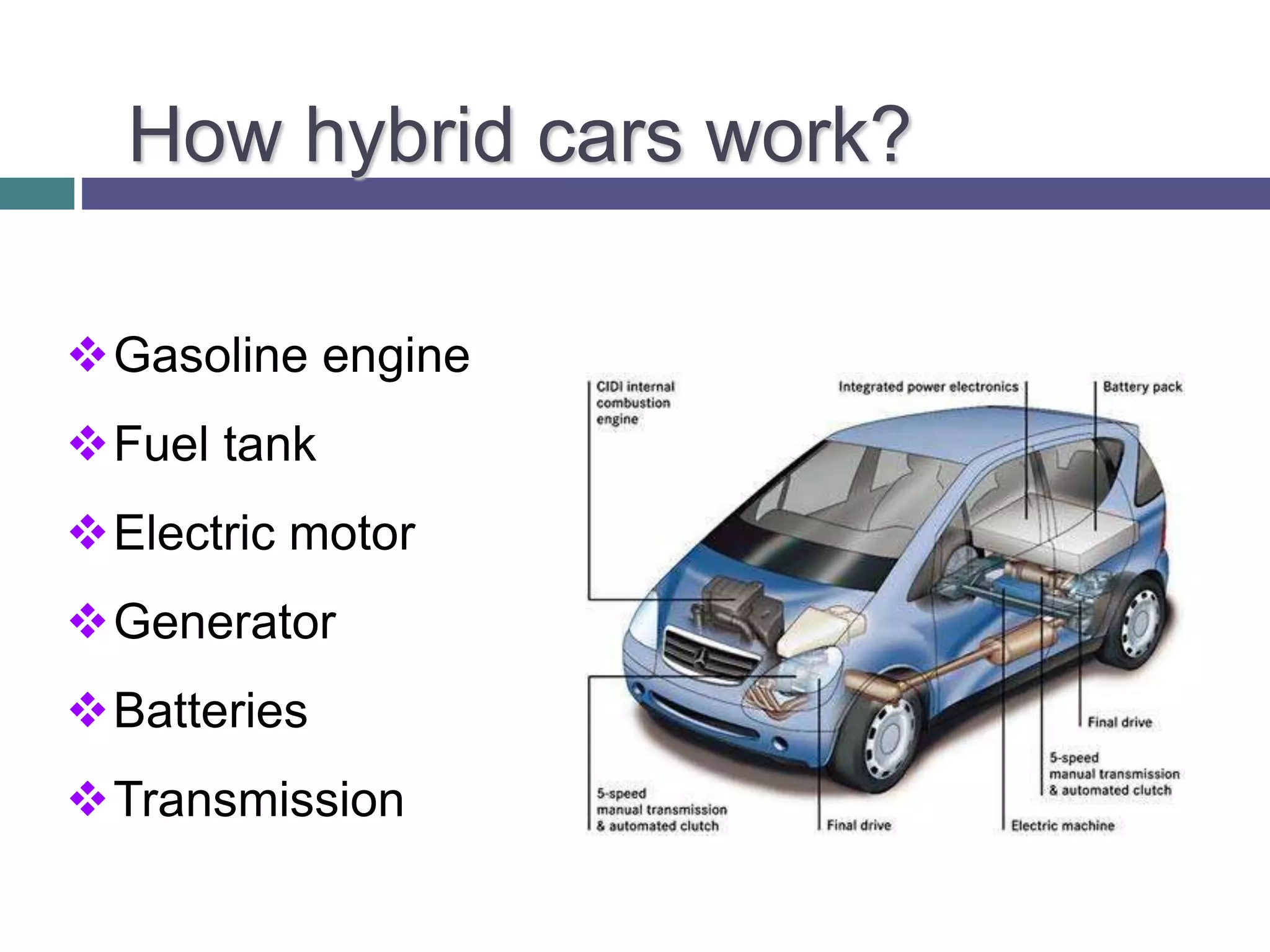Car hybrid Technology | PPTX