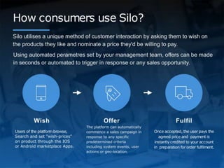 Silo App for Retailers | PPT