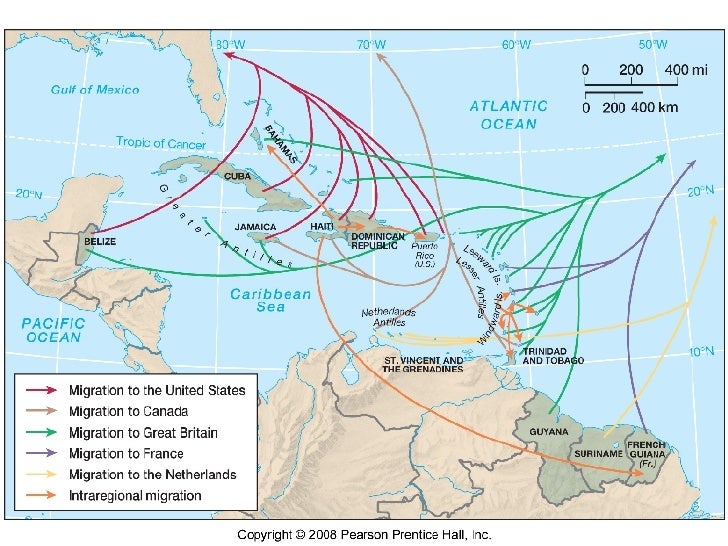 Caribbean power point