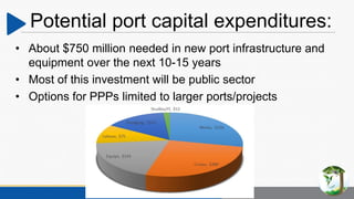 Caribbean Port Efficiency: Challenges and Opportunities | PDF