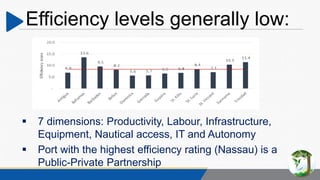 Caribbean Port Efficiency: Challenges and Opportunities | PDF