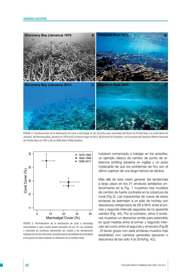Caribbean coral reefs_-_status_report_1970-2012 | PDF