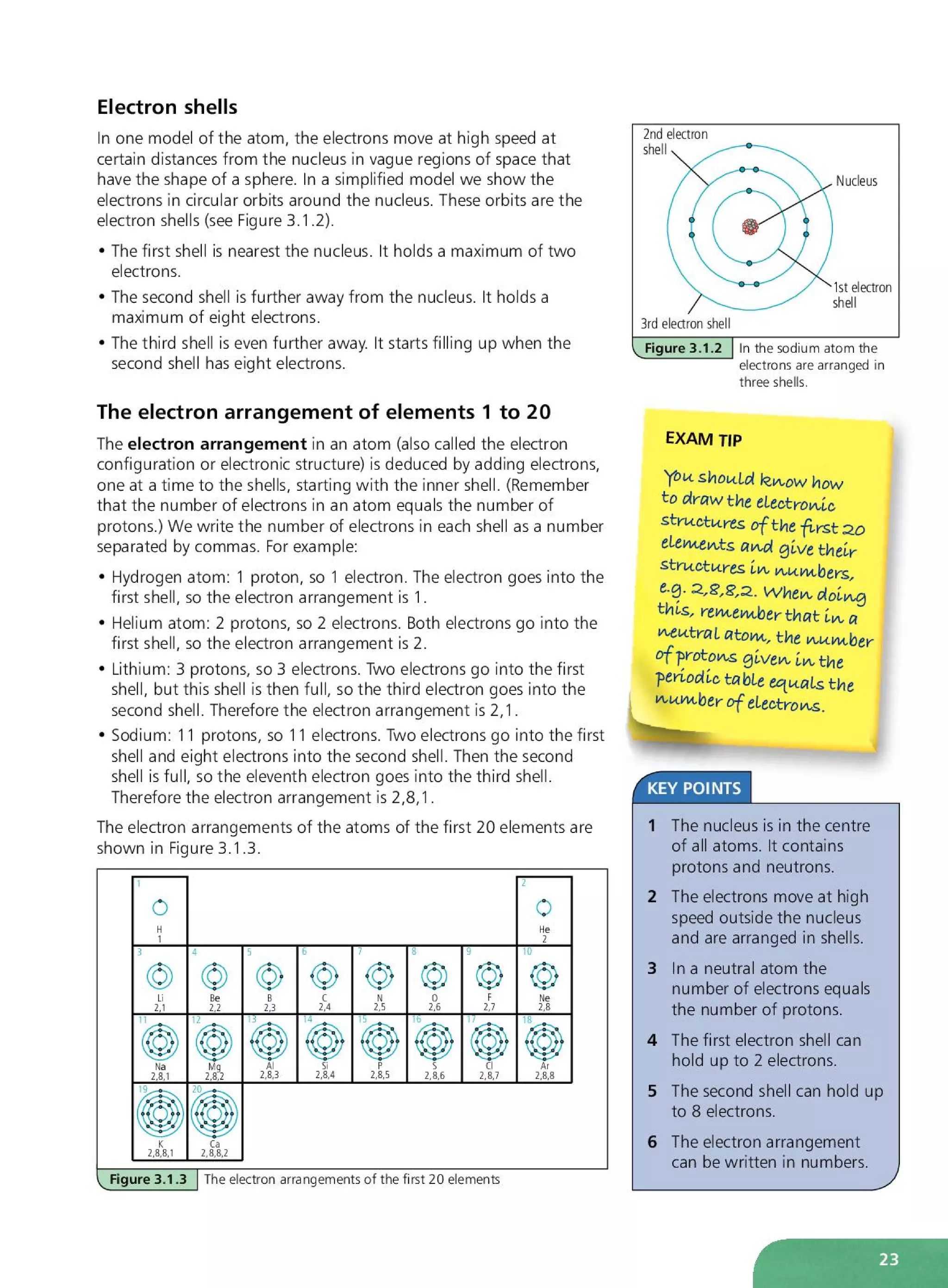 Caribbean csec chemistry study guide | PDF