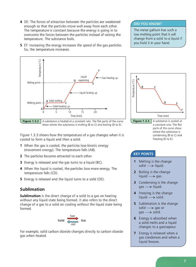 Caribbean csec chemistry study guide | PDF | Currencies | Economy