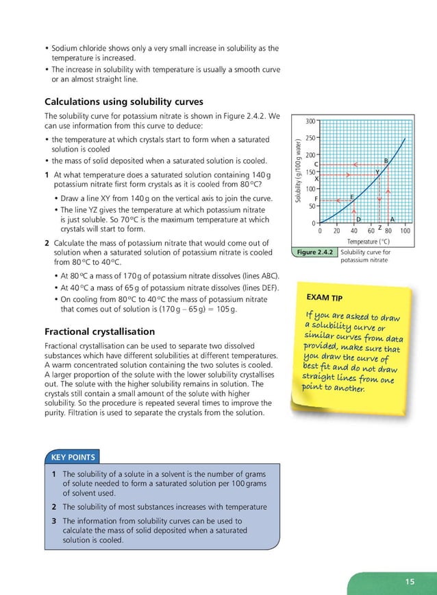 Caribbean csec chemistry study guide | PDF | Currencies | Economy