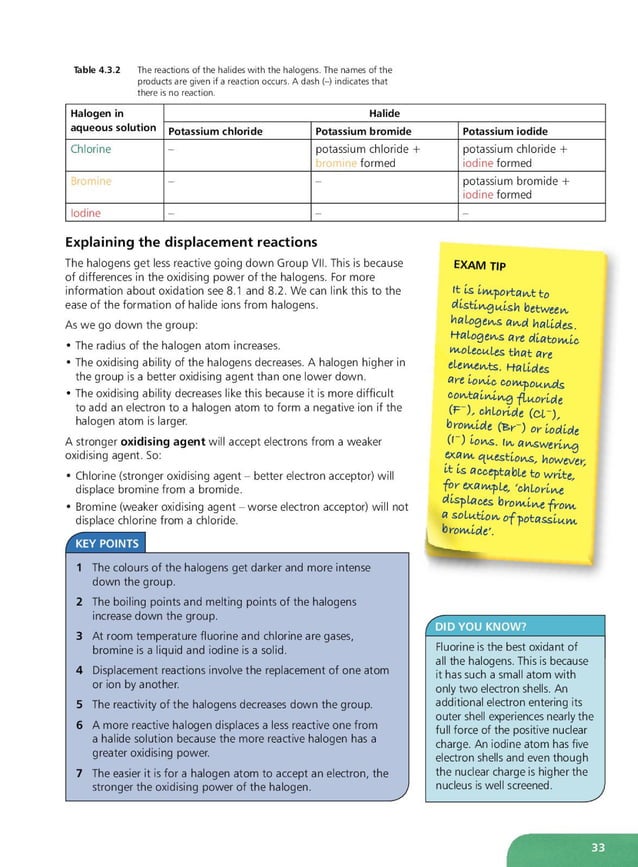 Caribbean csec chemistry study guide | PDF | Currencies | Economy