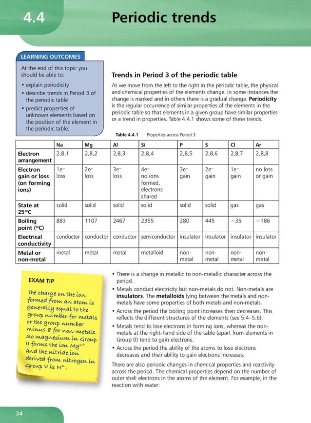 Caribbean csec chemistry study guide | PDF | Currencies | Economy