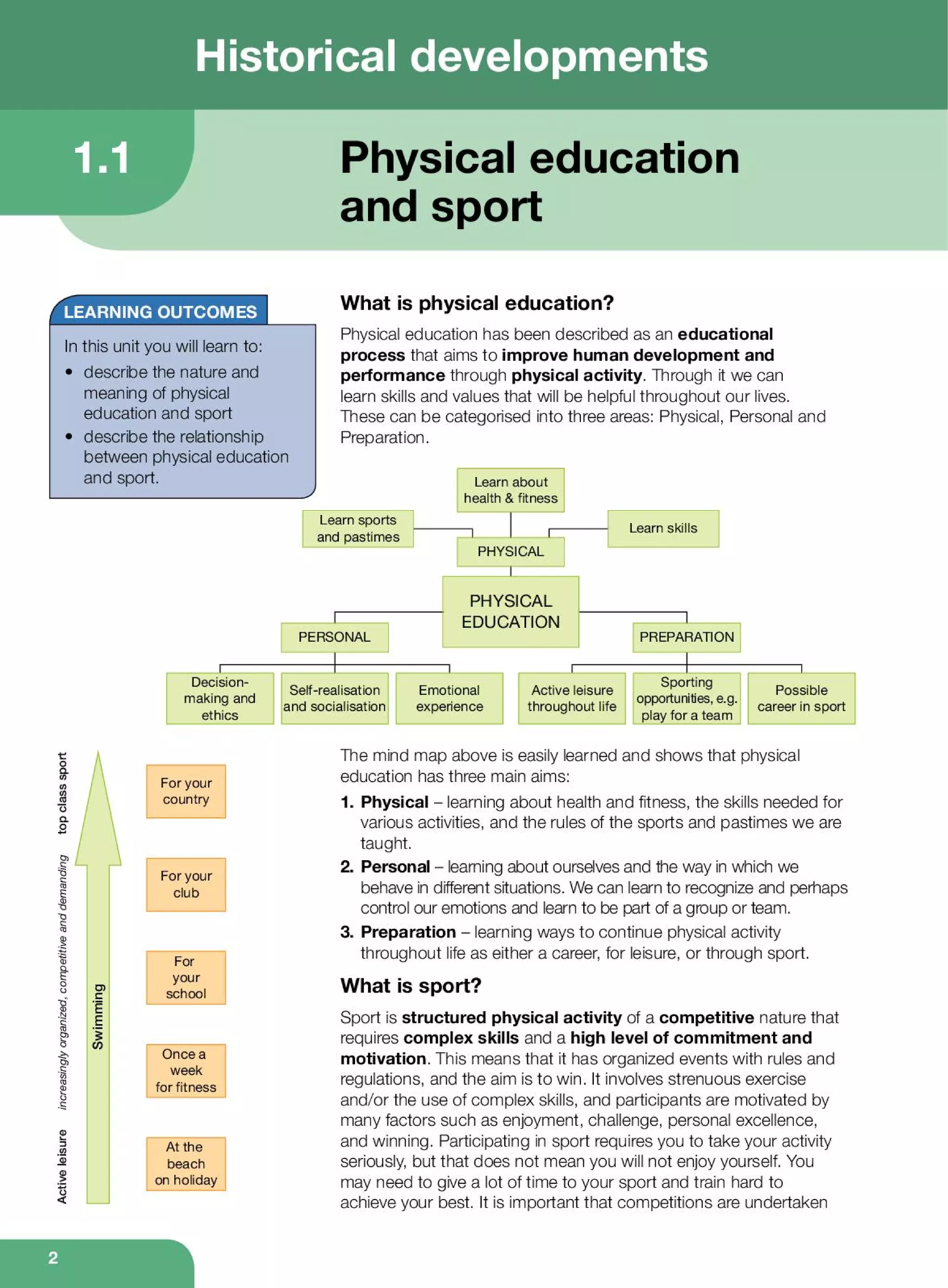 Caribbean csec physical education and sport study guide | PDF