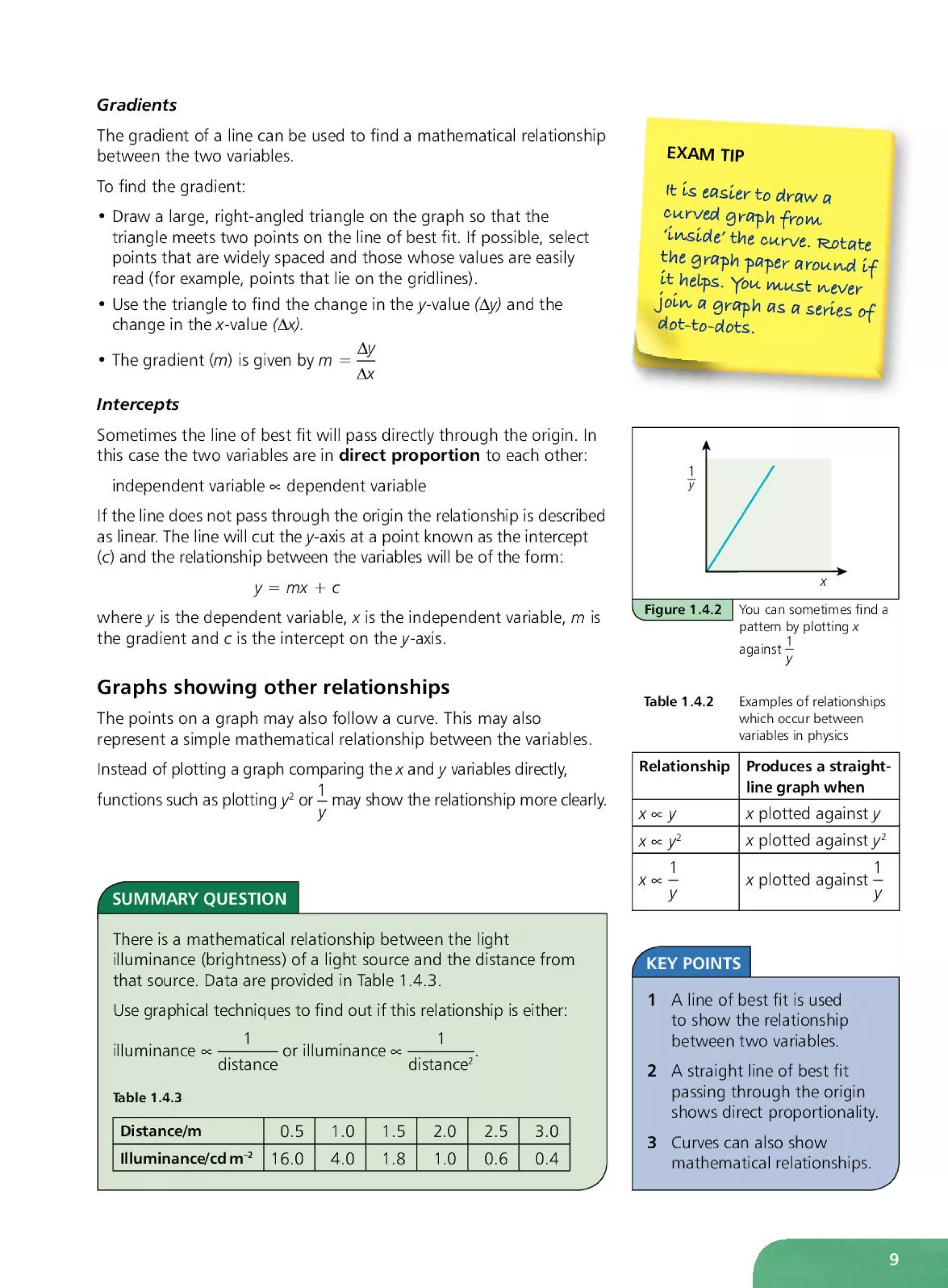 Caribbean csec physics study guide | PDF