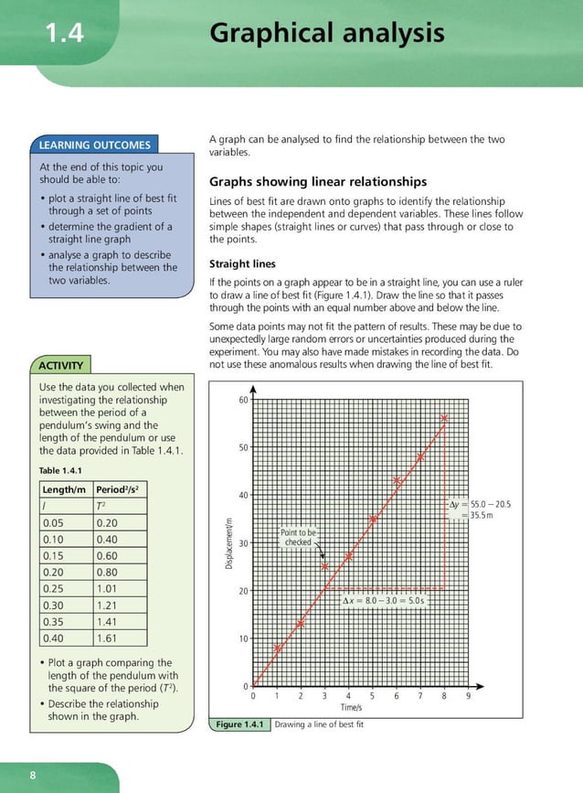 Caribbean csec physics study guide | PDF