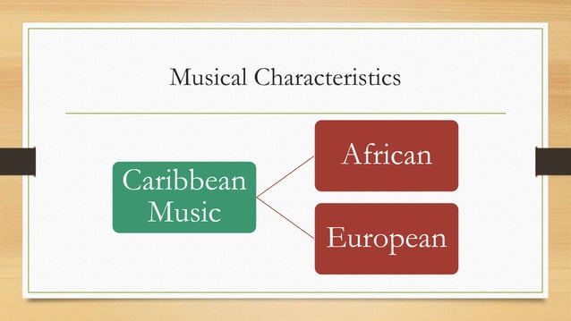 Caribbean Folk Music - Overview | PPT