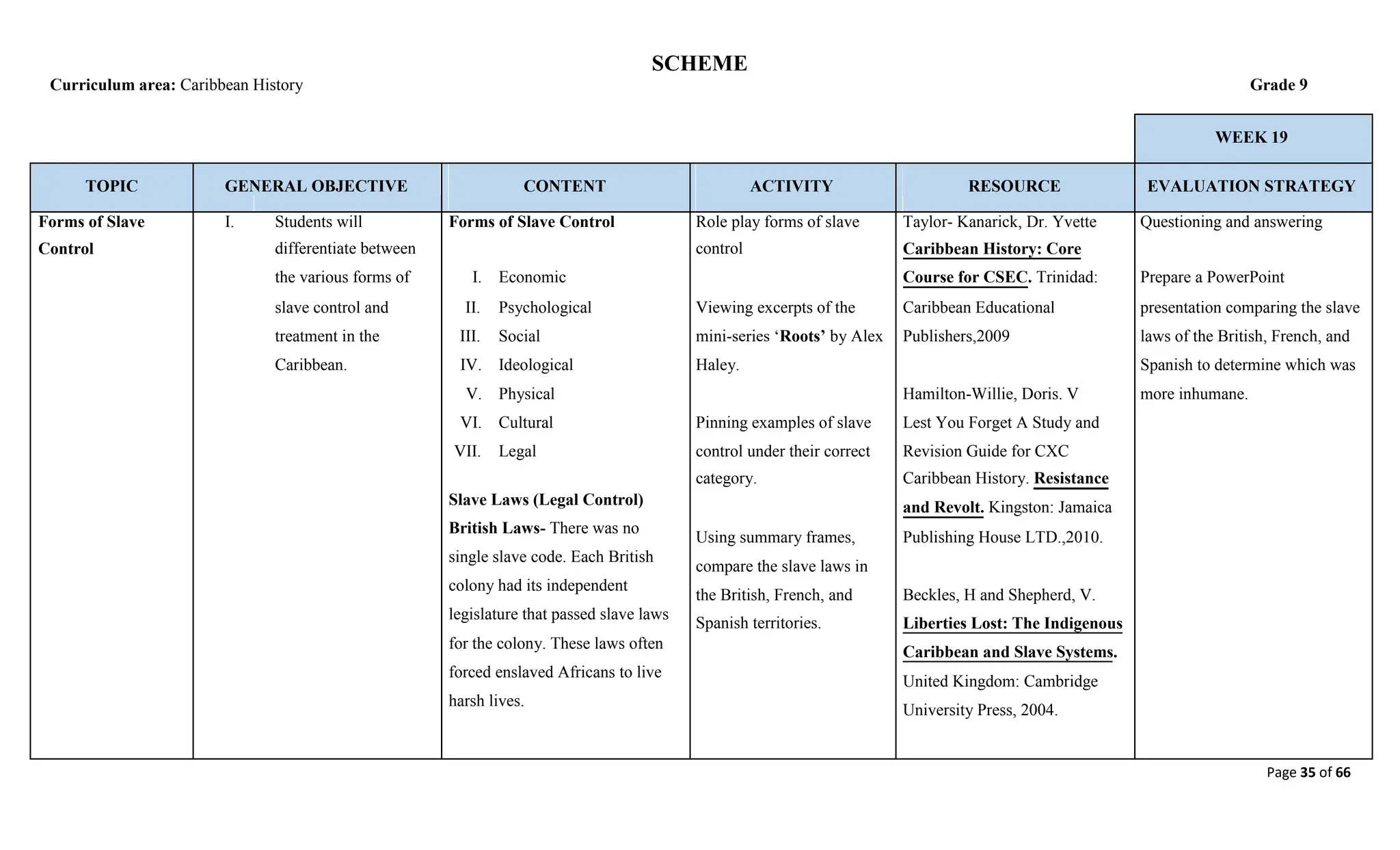 Caribbean History National Scheme Grade 10.docx