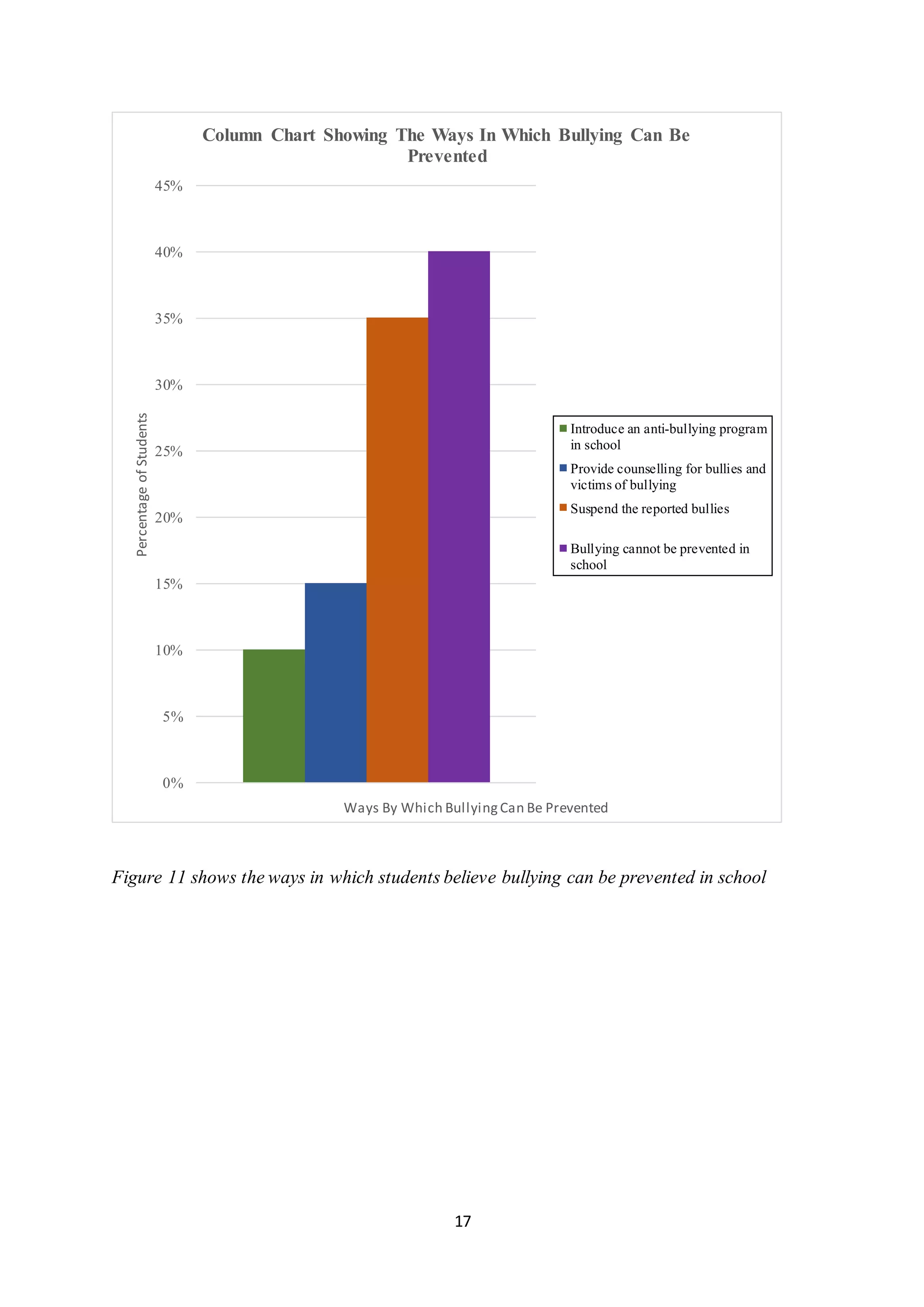 CAPE Caribbean Studies IA | DOCX