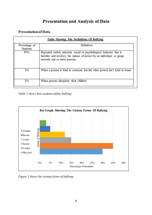 CAPE Caribbean Studies IA | DOCX