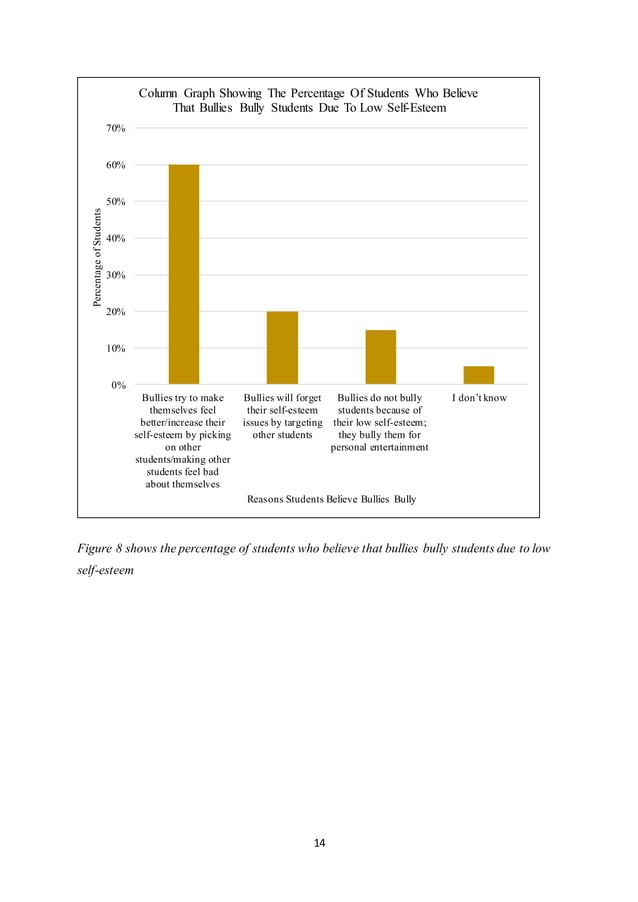 CAPE Caribbean Studies IA | DOCX