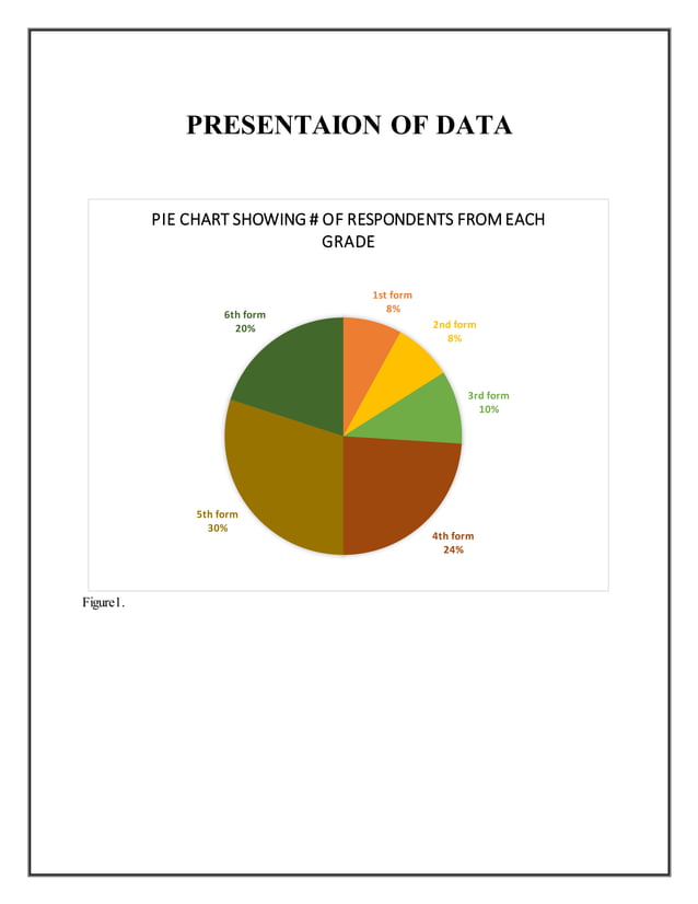 CAPE Caribbean Studies Unit 2 - Sample SBA | DOCX | Secondary Education ...