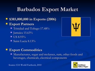 The Caribbean Export Market by Caribbean Yellow Pages | PPT