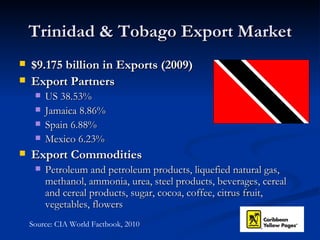 The Caribbean Export Market by Caribbean Yellow Pages | PPT