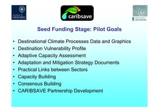 CARIBSAVE: A Sectoral Approach to vulnerability, Resilience and Climate ...