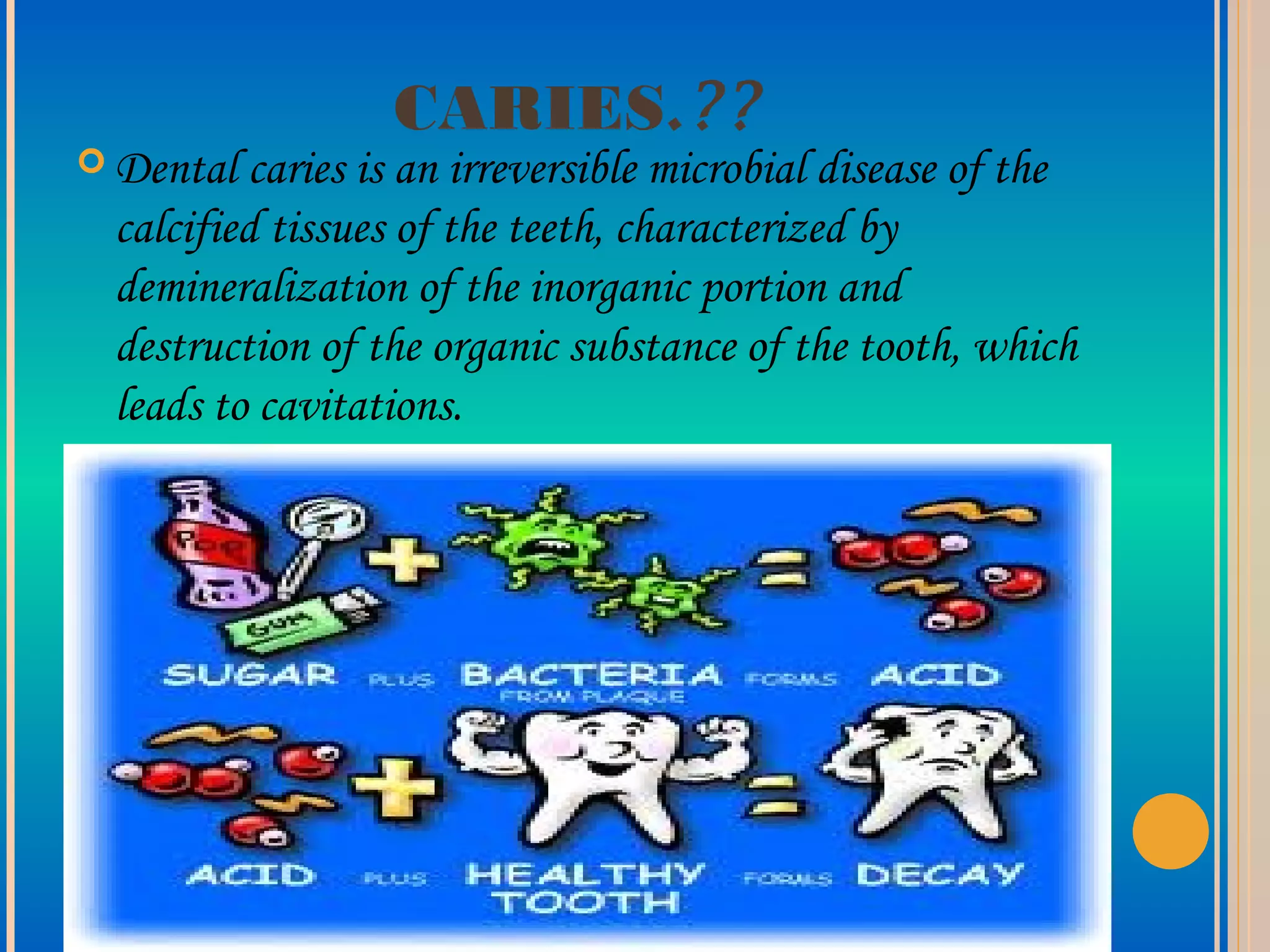 Caries activity test | PPT