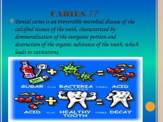 Caries activity test | PPT