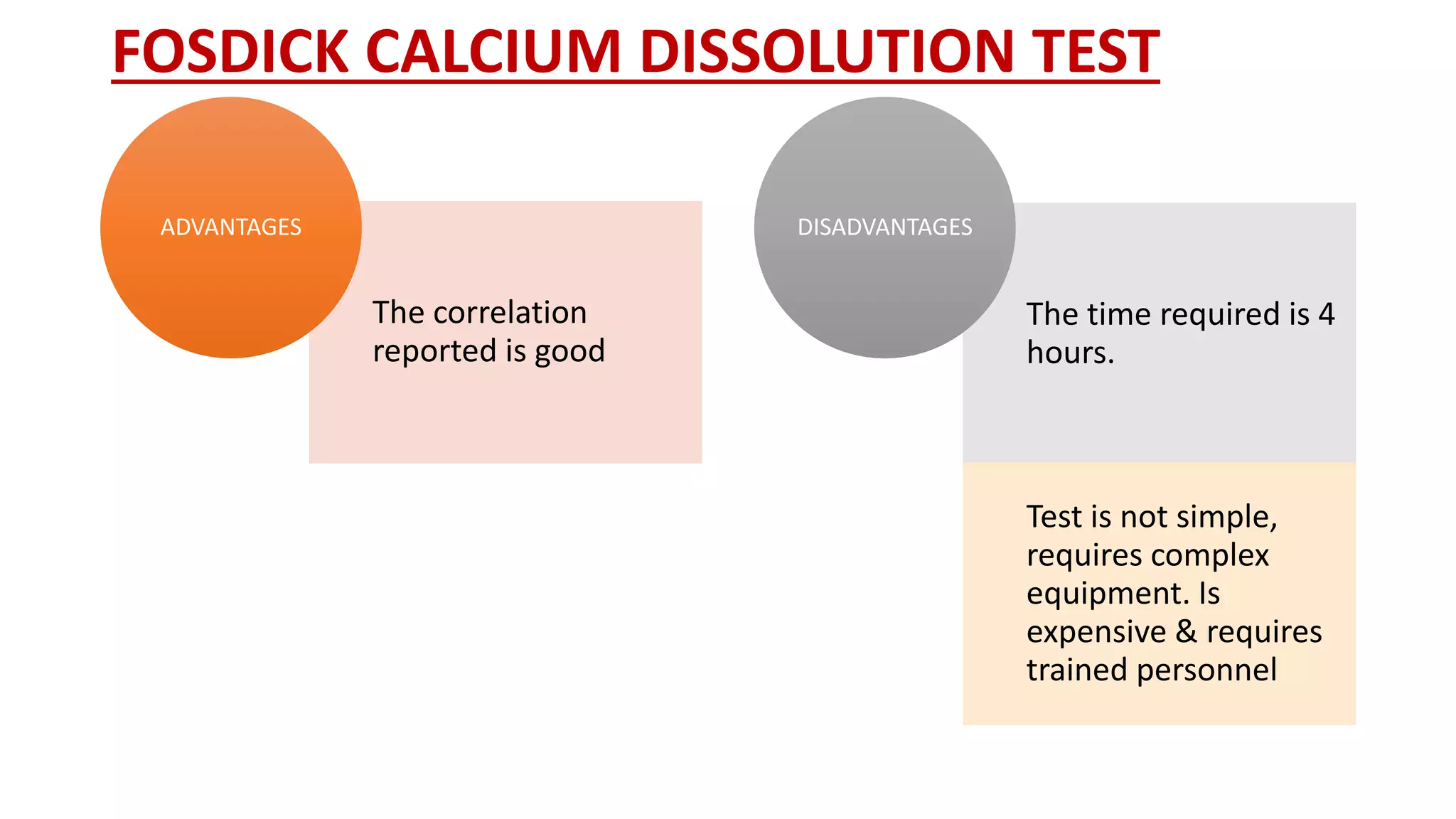 Caries activity test | PPTX