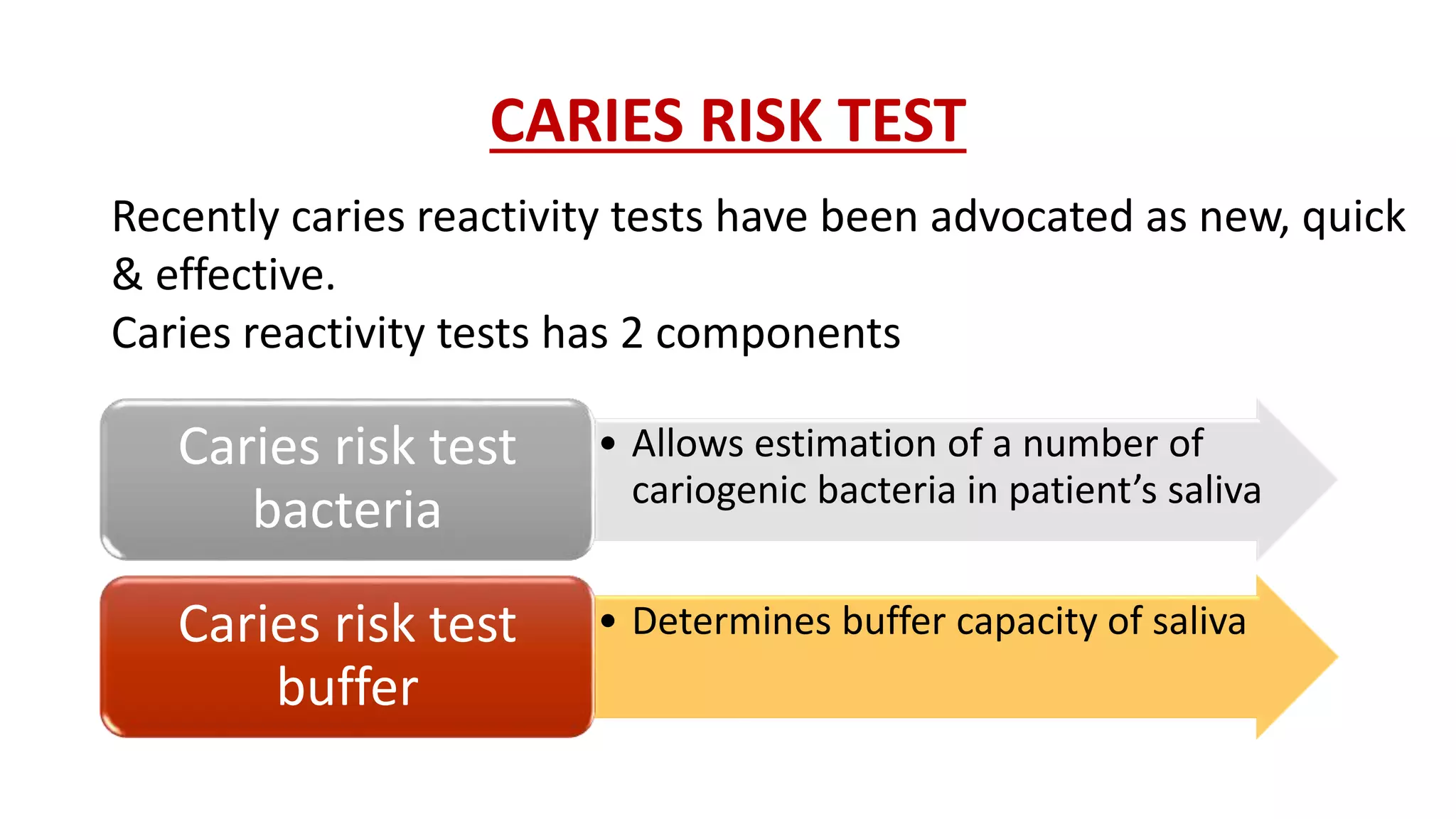 Caries activity test | PPTX