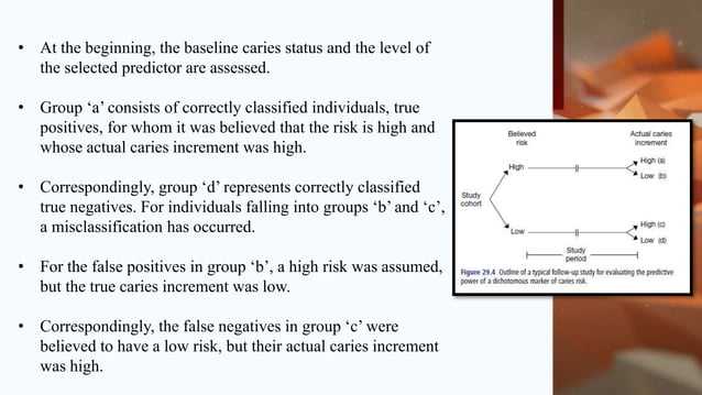 Caries Activity Test Caries Predictioncaries Susceptibility And