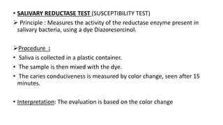 CARIES ACTIVITY TESTS caries vaccime.pptx