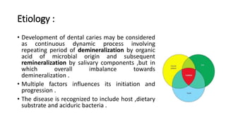 CARIES ACTIVITY TESTS caries vaccime.pptx