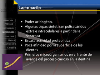 Caries dental | PPTX