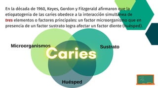 Caries dental.pdf