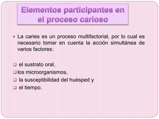 Caries Dental Pediátrica - Odontopediatría | PPT