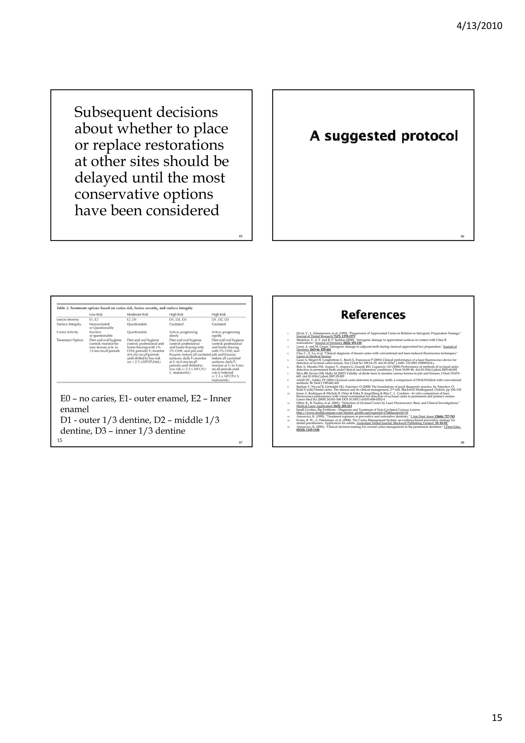 Caries diagnosis handout | PDF