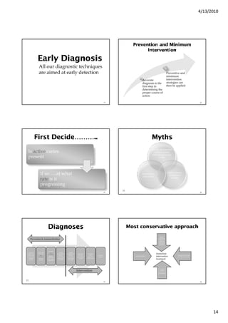 Caries diagnosis handout | PDF | Dental Health | Diseases and Conditions