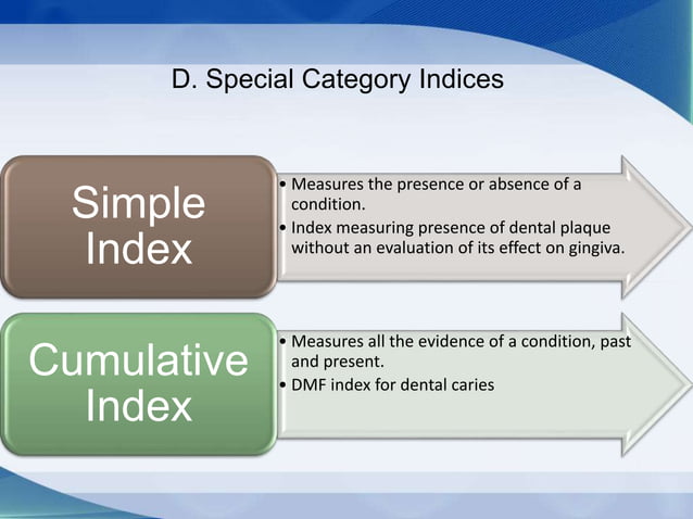 Caries indices | PPTX