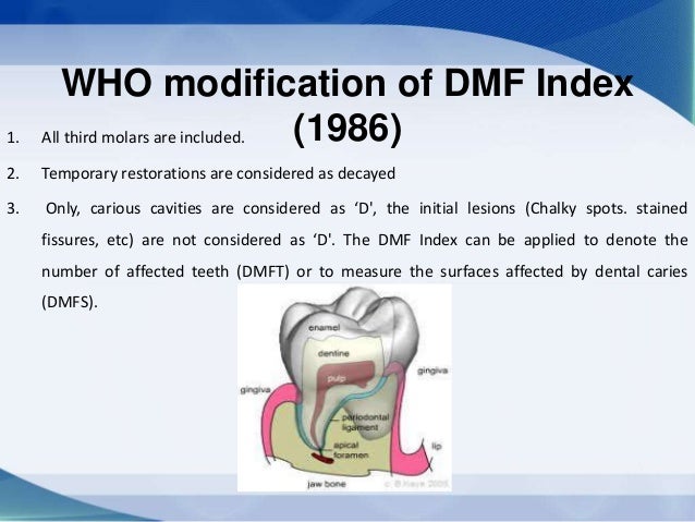 Caries indices